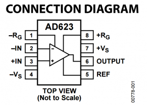 AD623 Pinout - Learn CNC